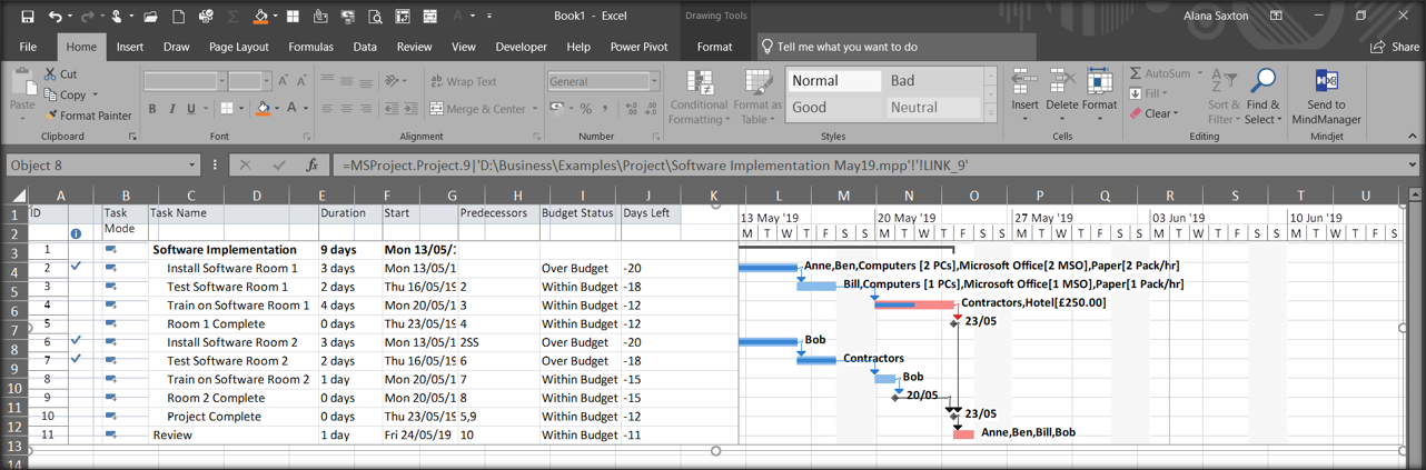 Microsoft Project Tips and Tricks - IT's Easy Training